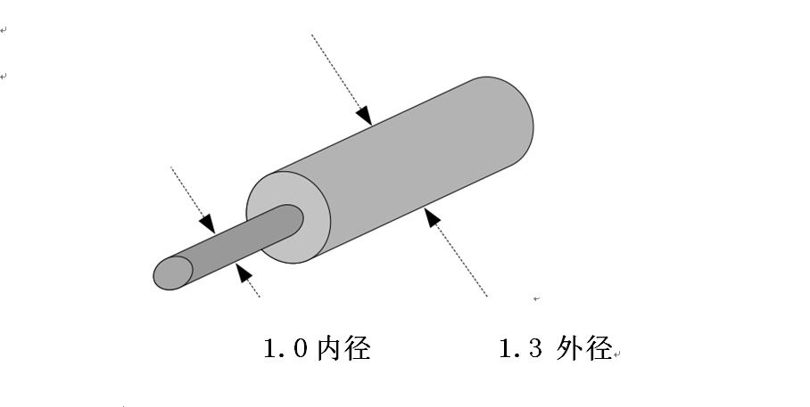 ICAT FT系列LED测试仪的安装流程及注意事项 - 深圳市开腾科技有限公司--LED测试仪/LED分析仪/LED颜色亮度测试模块