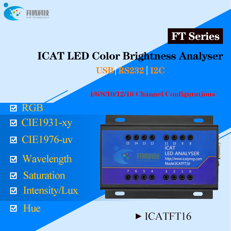 ICAT LED Analyser