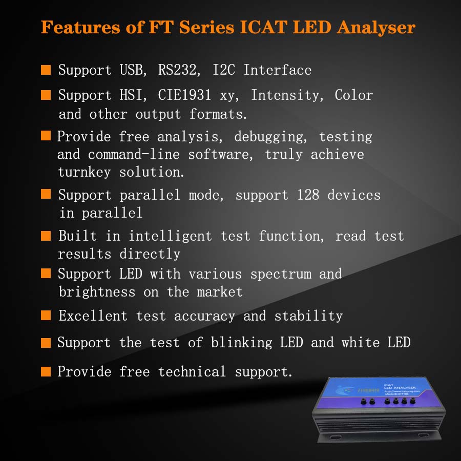 ICAT LED Analyser