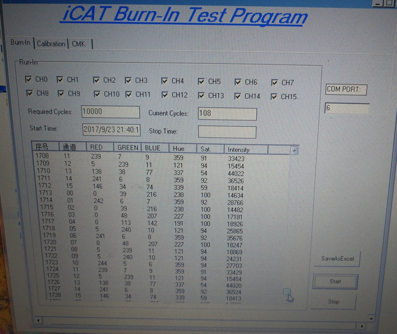 ICAT LED测试仪稳定性及通道一致性 分析报告 - 深圳市开腾科技有限公司