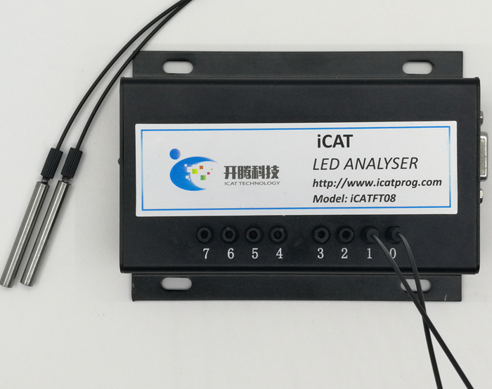 ICAT LED Analyser