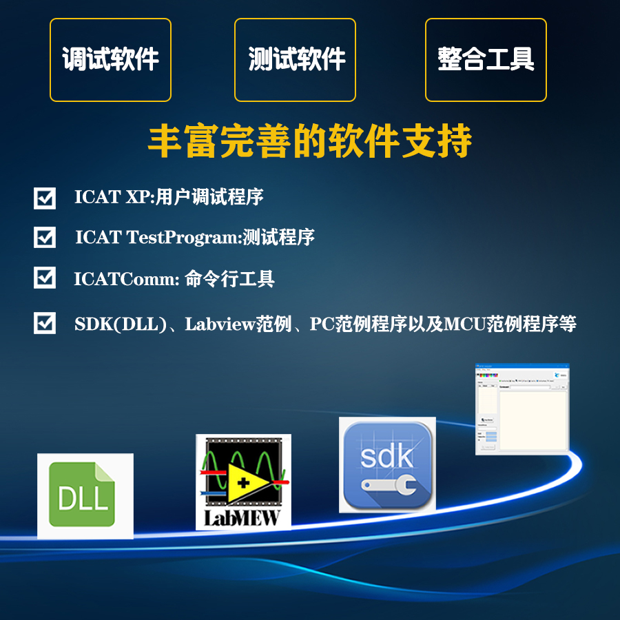 ICAT LED测试仪/ICAT LED分析仪