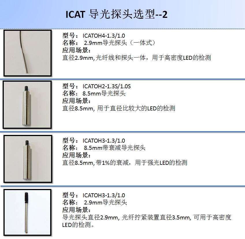 LED测试仪、LED分析仪、LED自动测试、LED颜色测试、LED亮度测试