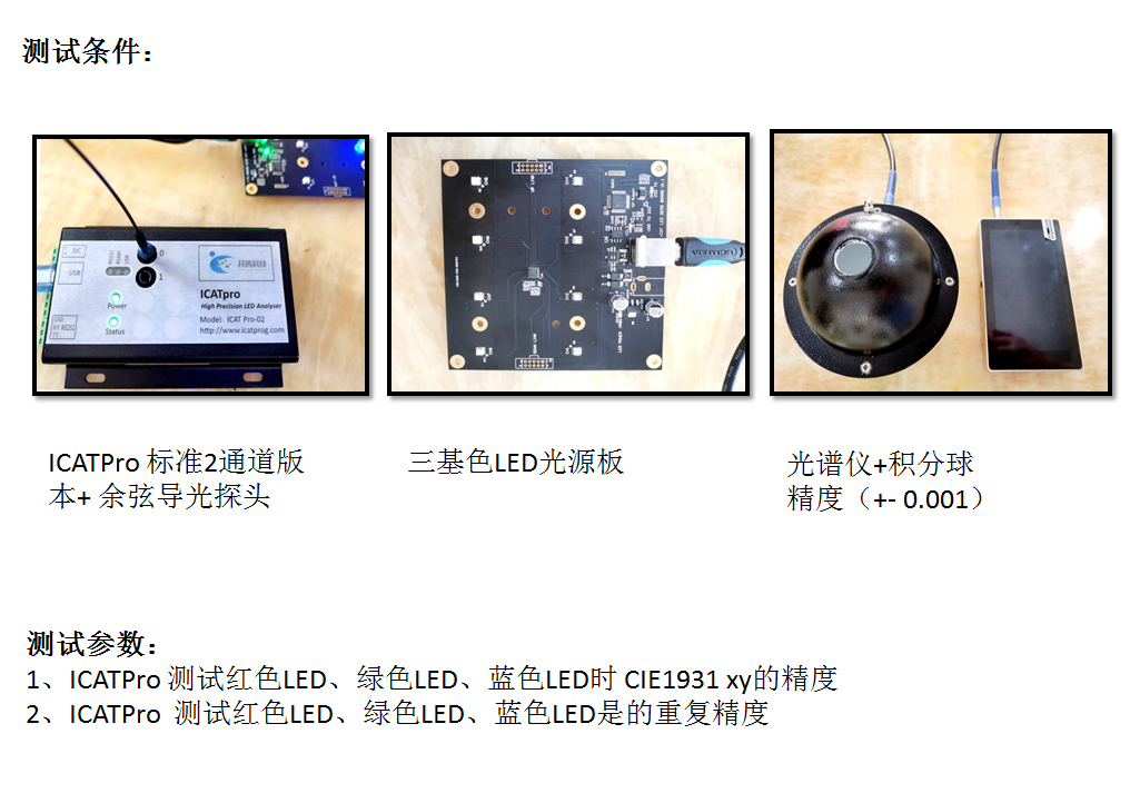 ICATPro CIE1931 xy 精度测试 及重复性测试 验证 - 深圳市开腾科技有限公司--LED测试仪/LED分析仪/LED颜色亮度测试模块